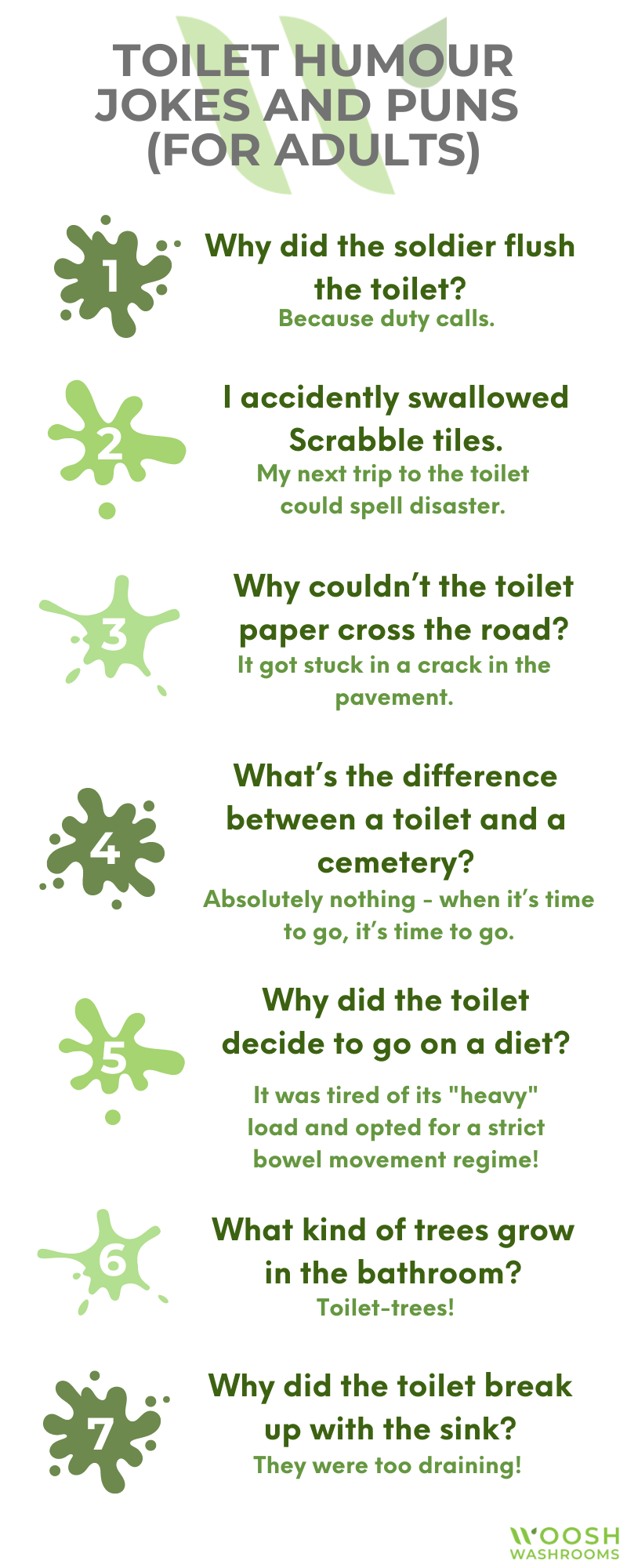 Toilet Humour: 20 Toilet Jokes For Adults | Woosh Washrooms